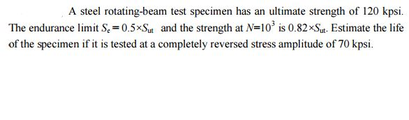 Solved A steel rotating-beam test specimen has an ultimate | Chegg.com
