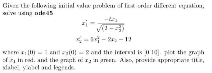 Solved Given the following initial value problem of first | Chegg.com
