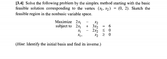 Solved Solve The Following Problem By The Simplex Method Chegg