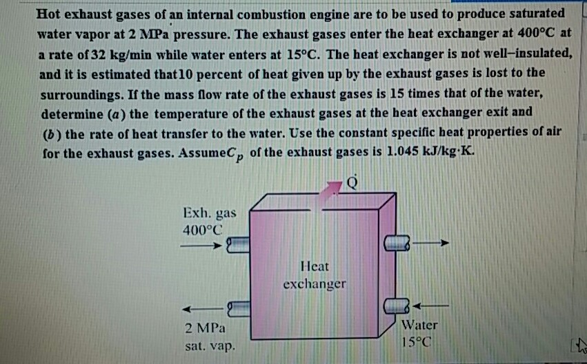 Solved Hot exhaust gases of an internal combustion engine | Chegg.com Solved Hot exhaust gases of an internal combustion engine | Chegg.com