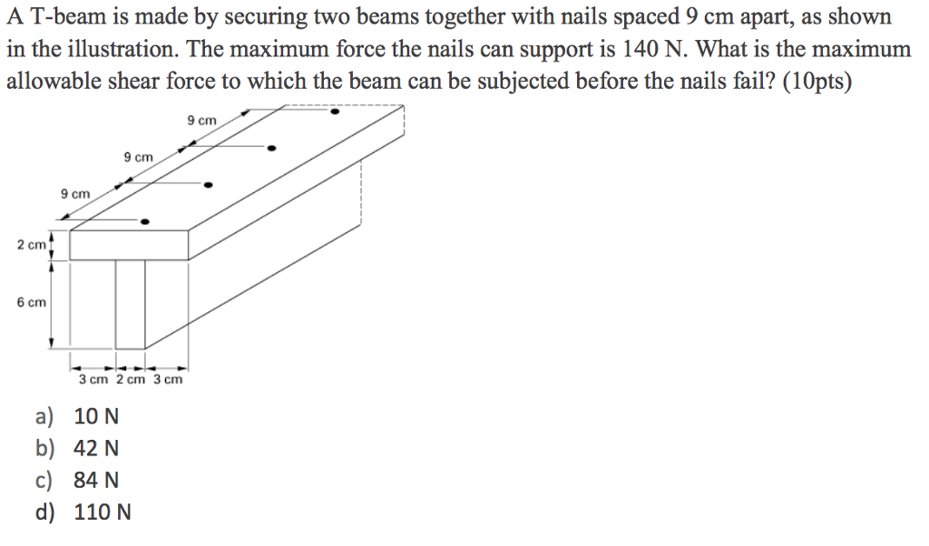 Solved A T-beam is made by securing two beams together with | Chegg.com