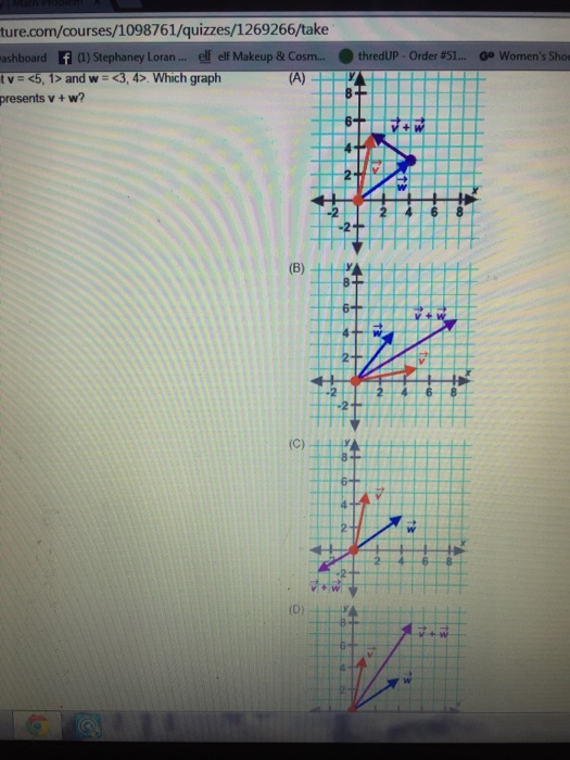 Solved let v= and w= which graph represents v+w | Chegg.com Solved let v= and w= which graph represents v+w | Chegg.com