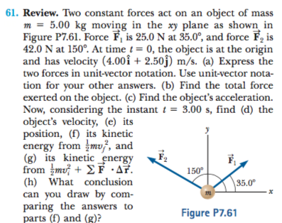 Solved 61. Review. Two constant forces act on an object of | Chegg.com