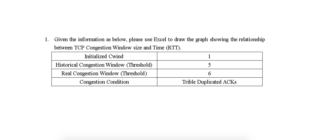Solved Given the information as below, please use Excel to | Chegg.com