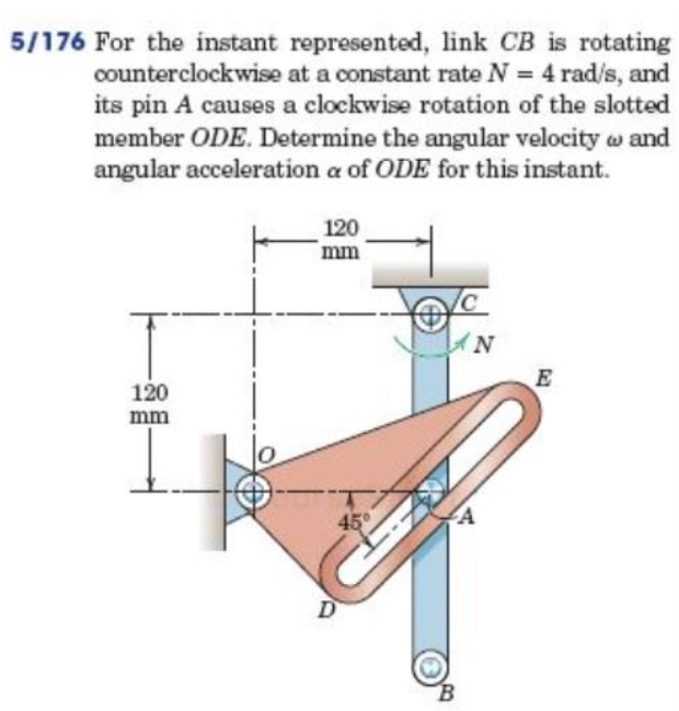 Solved For the instant represented, link CB is rotating | Chegg.com