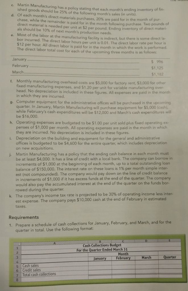 Solved PROBLEMS Group A Comprehensive budgeting problem | Chegg.com