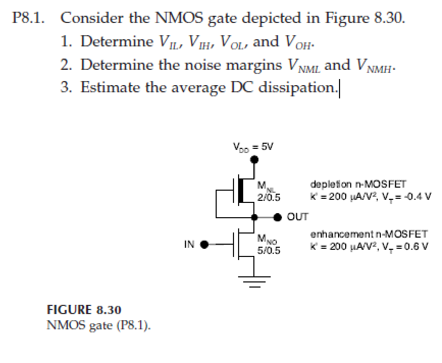 Solved P8.1. Consider the NMOS gate depicted in Figure 8.30. | Chegg.com