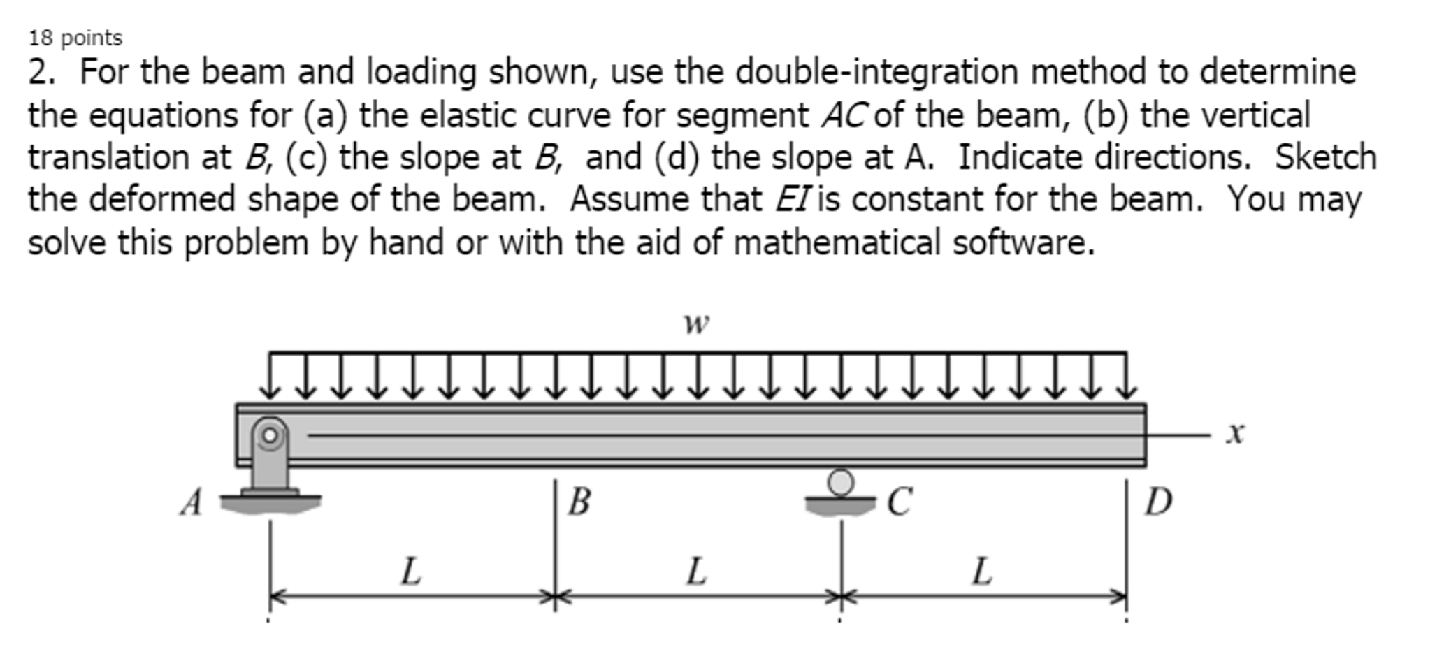 Solved For the beam and loading shown, use the | Chegg.com