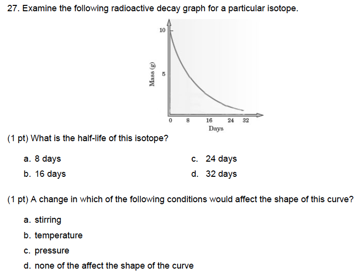 Solved Examine the following radioactive decay graph for a | Chegg.com