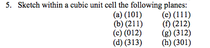 Solved Sketch within a cubic unit cell the following planes: | Chegg.com
