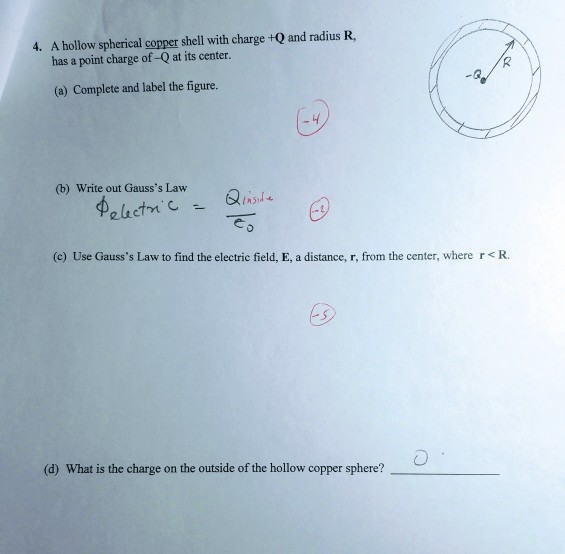 Solved A hollow spherical copper shell with charge +Q and | Chegg.com
