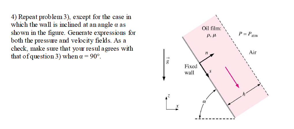 Solved Repeat problem 3), except for the case in which the | Chegg.com