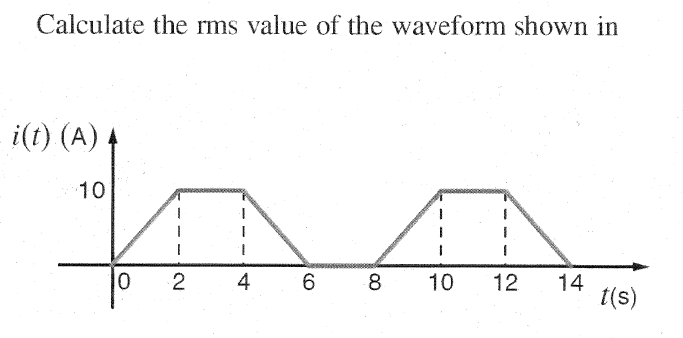 Solved Calculate the rms value of the waveform shown in | Chegg.com
