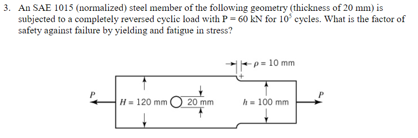 Solved 3. An SAE 1015 (normalized) steel member of the | Chegg.com