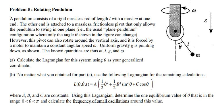Solved Problem 5: Rotating Pendulum A pendulum consists of a | Chegg.com