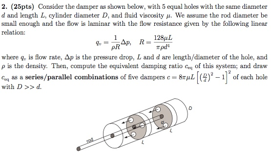 Consider the damper as shown below, with 5 equal | Chegg.com