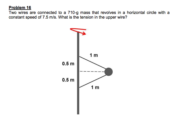 Solved Two wires are connected to a 710-g mass that revolves | Chegg.com