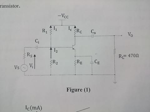 Solved using H parameters draw the complete AC equivalent | Chegg.com