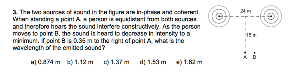 Solved The two sources of sound in the figure are in-phase | Chegg.com