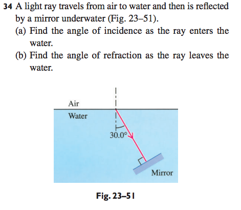 Solved A light ray travels from air to water and then is | Chegg.com