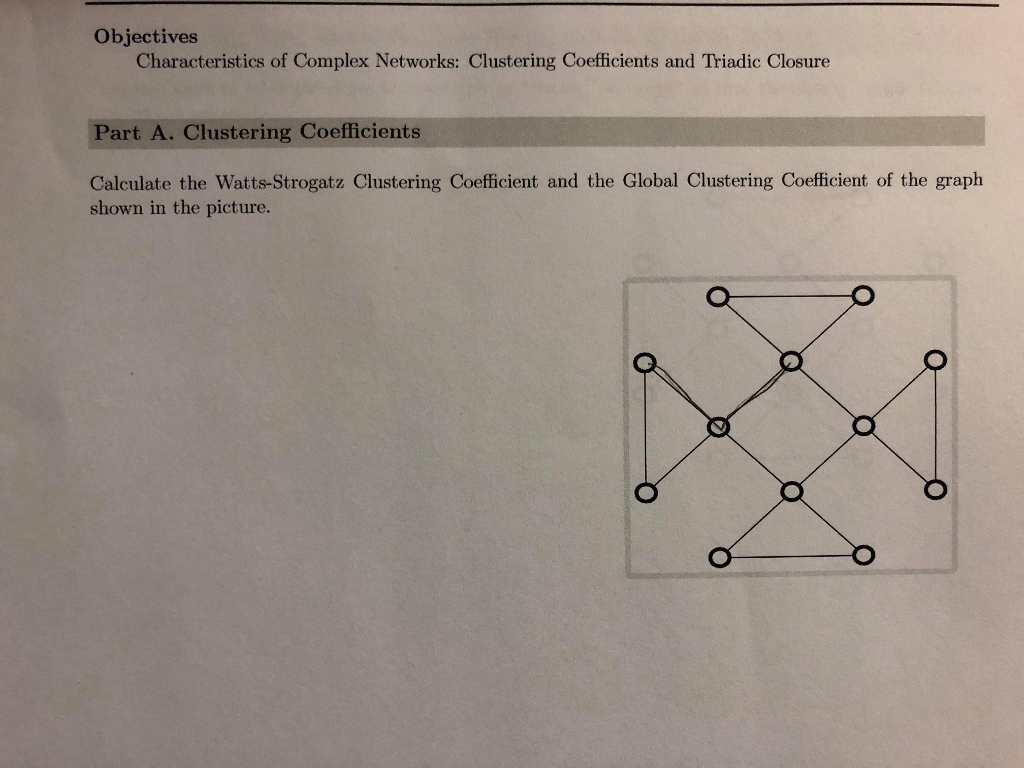 Solved Objectives Characteristics of Complex Networks: | Chegg.com