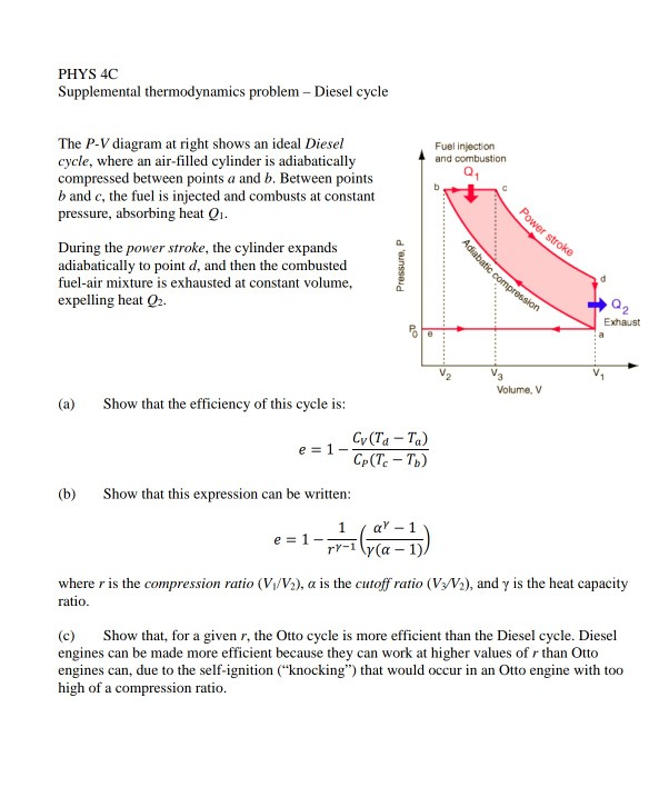 Solved PHYS 4C Supplemental thermodynamics problem Diesel | Chegg.com