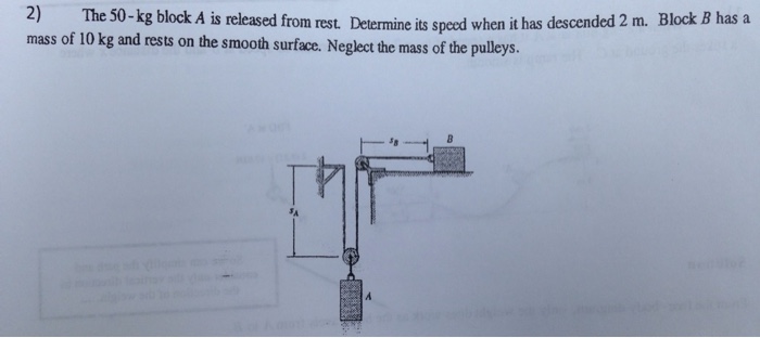 Solved Dynamics Homework Help! A 50 kg block A is released | Chegg.com