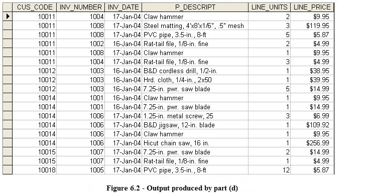 Solved We will use a simple database composed of the | Chegg.com