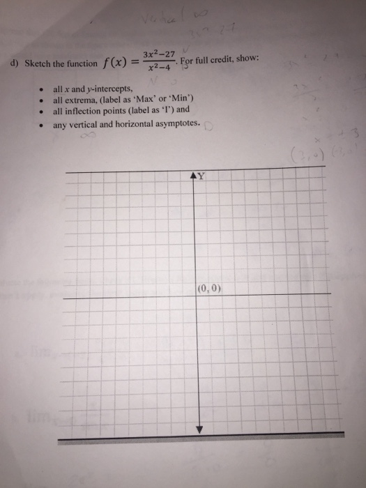 Solved Sketch the function f (x) = 3x^2 - 27/x^2 - 4. For | Chegg.com
