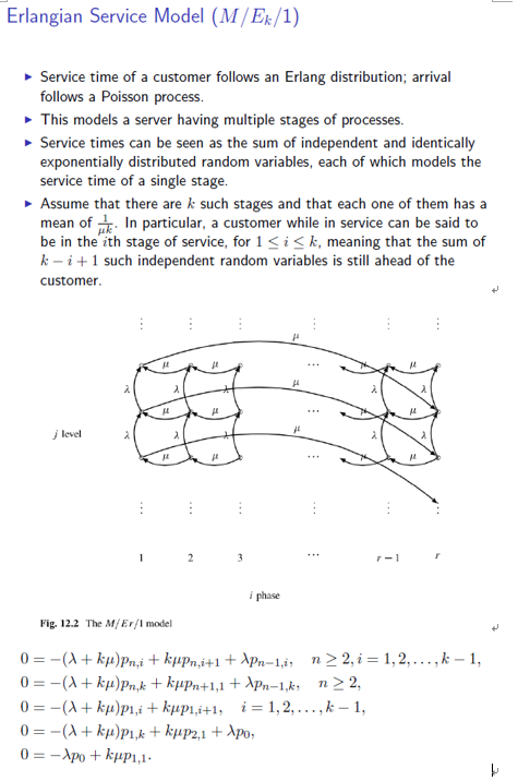 Solved Erlangian Service Model (M/Ek/1) Service time of a | Chegg.com