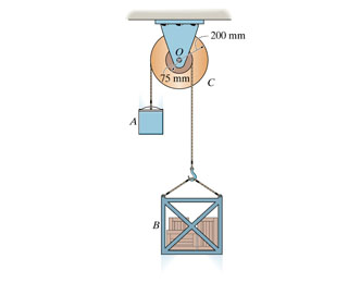The double pulley consists of two wheels which are | Chegg.com