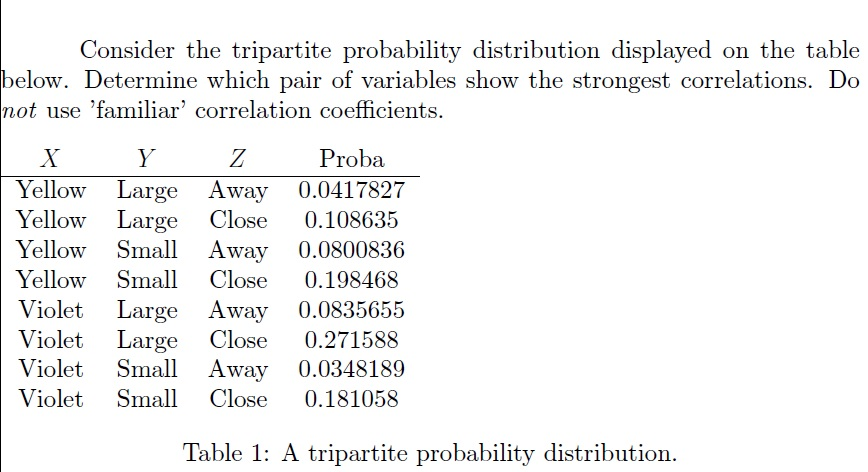 Solved Consider the tripartite probability distribution | Chegg.com
