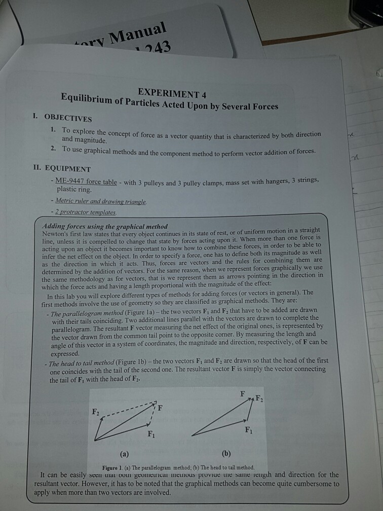 ry Manual 243 EXPERIMENT 4 Equilibrium of Particles | Chegg.com