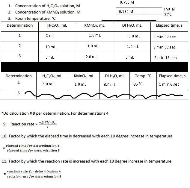 Concentration of H_2C_2O_4 solution, M Concentration | Chegg.com