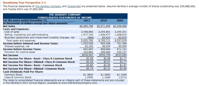 Solved Exercise 3-4 A tabular analysis of the transactions | Chegg.com