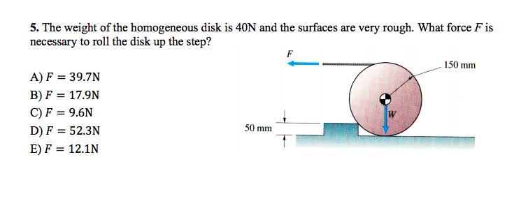Solved 5. The weight of the homogeneous disk is 40N and the | Chegg.com