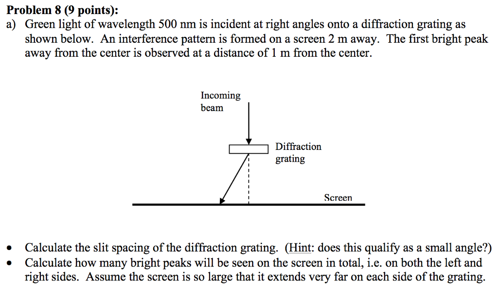 Solved Problem 8 (9 points): a) Green light of wavelength | Chegg.com