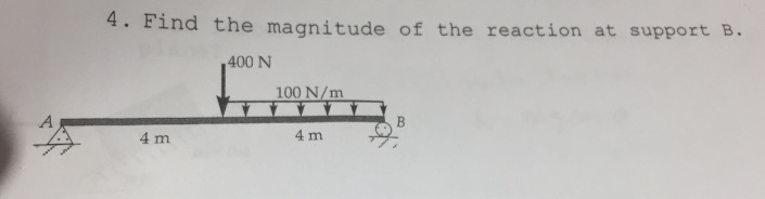 Solved Mechanical engineering statics Find the magnitude of | Chegg.com