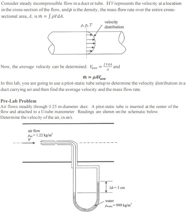 Solved Consider steady incompressible flow in a duct or | Chegg.com