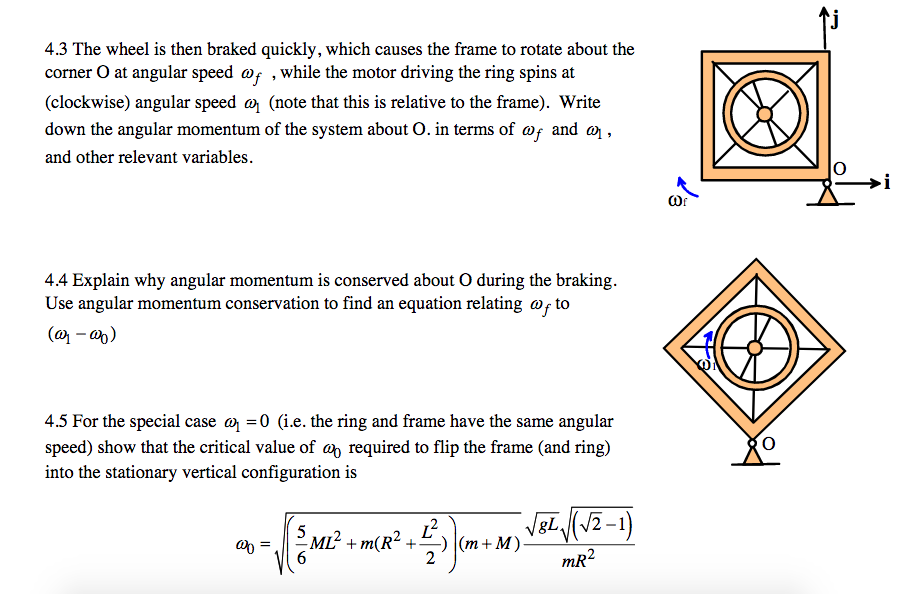 4. The 'Cubli is used to develop control algorithms | Chegg.com