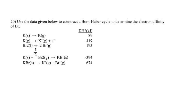 Solved Use the data given below to construct a Born-Haber | Chegg.com