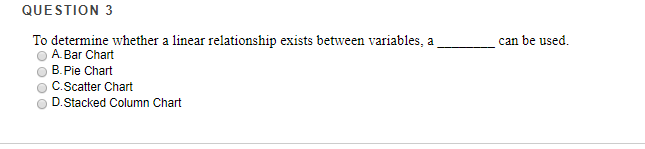 Solved QUESTION 3 To determine whether a linear relationship | Chegg.com