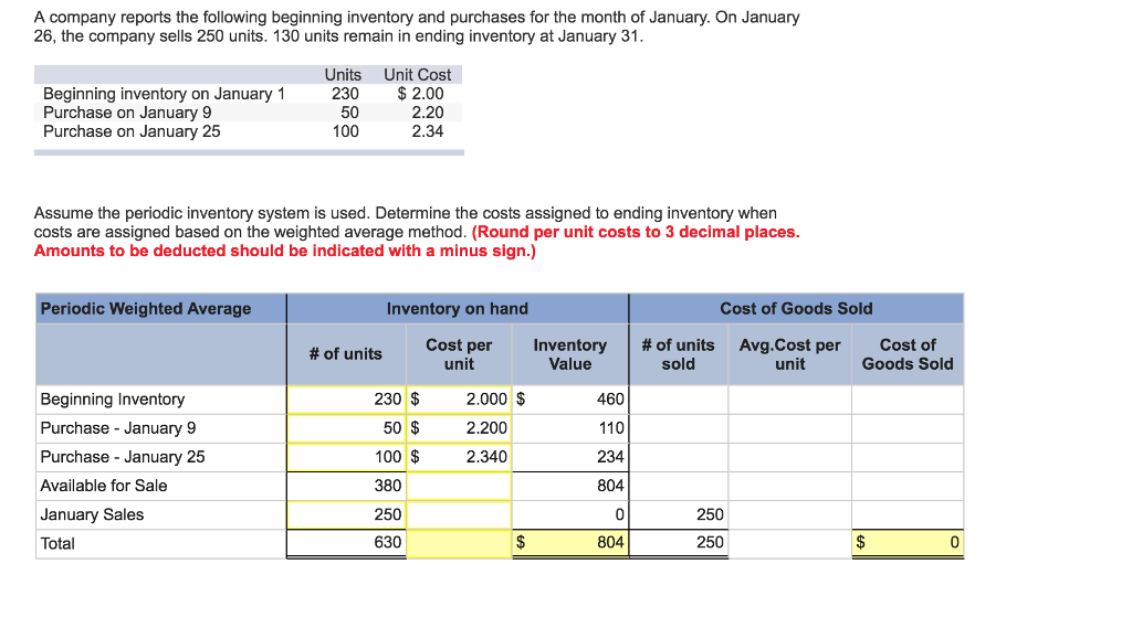 Solved A company reports the following beginning inventory | Chegg.com