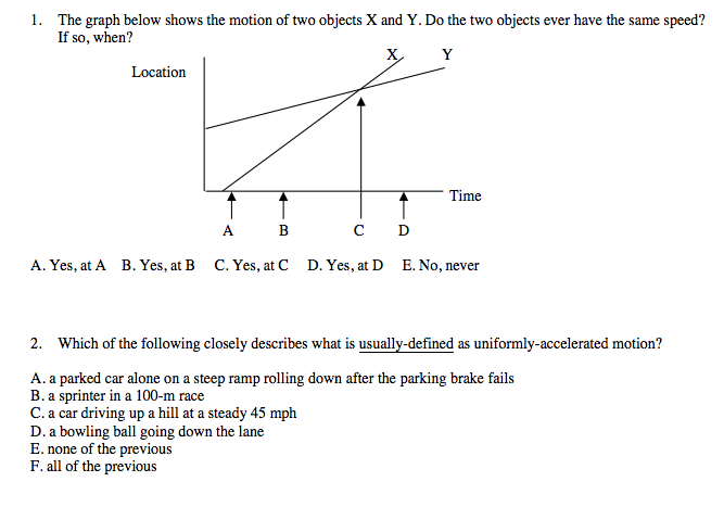 Solved The graph below shows the motion of two objects X and | Chegg.com