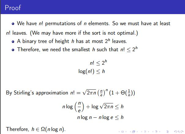 Solved Proof We have n! permutations of n elements, So we | Chegg.com