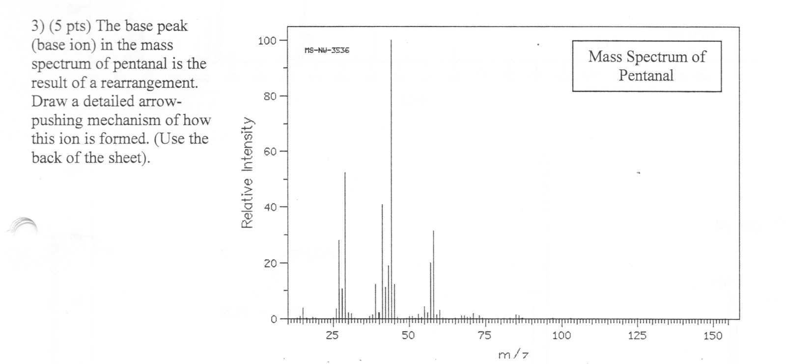 Solved The base peak (base ion) in the mass spectrum of | Chegg.com