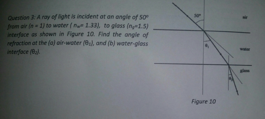 Solved Question 3: A ray of light is incident at an angle of | Chegg.com