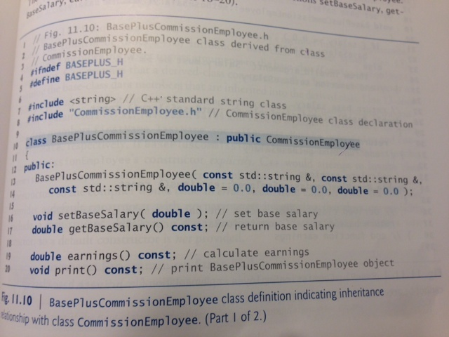 (Composition as an Alternative to Inheritance) Many | Chegg.com