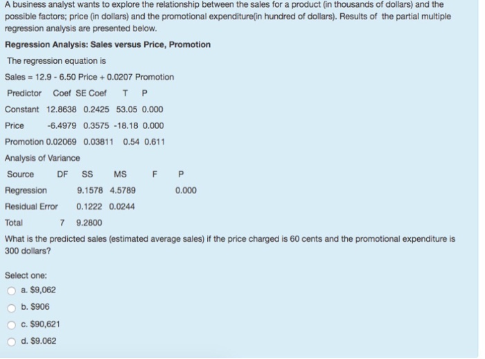 Solved A business analyst wants to explore the relationship | Chegg.com