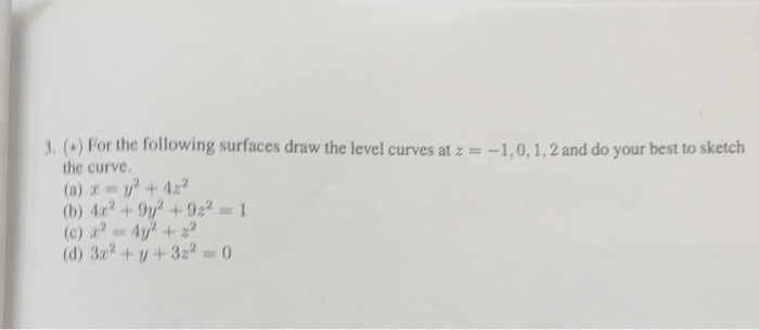 Solved For the following surfaces draw the level curves at z | Chegg.com